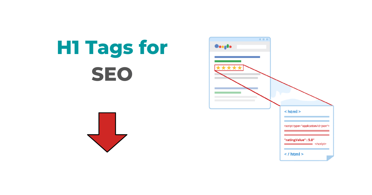How to Create the Perfect H1 Tag for SEO in 2023