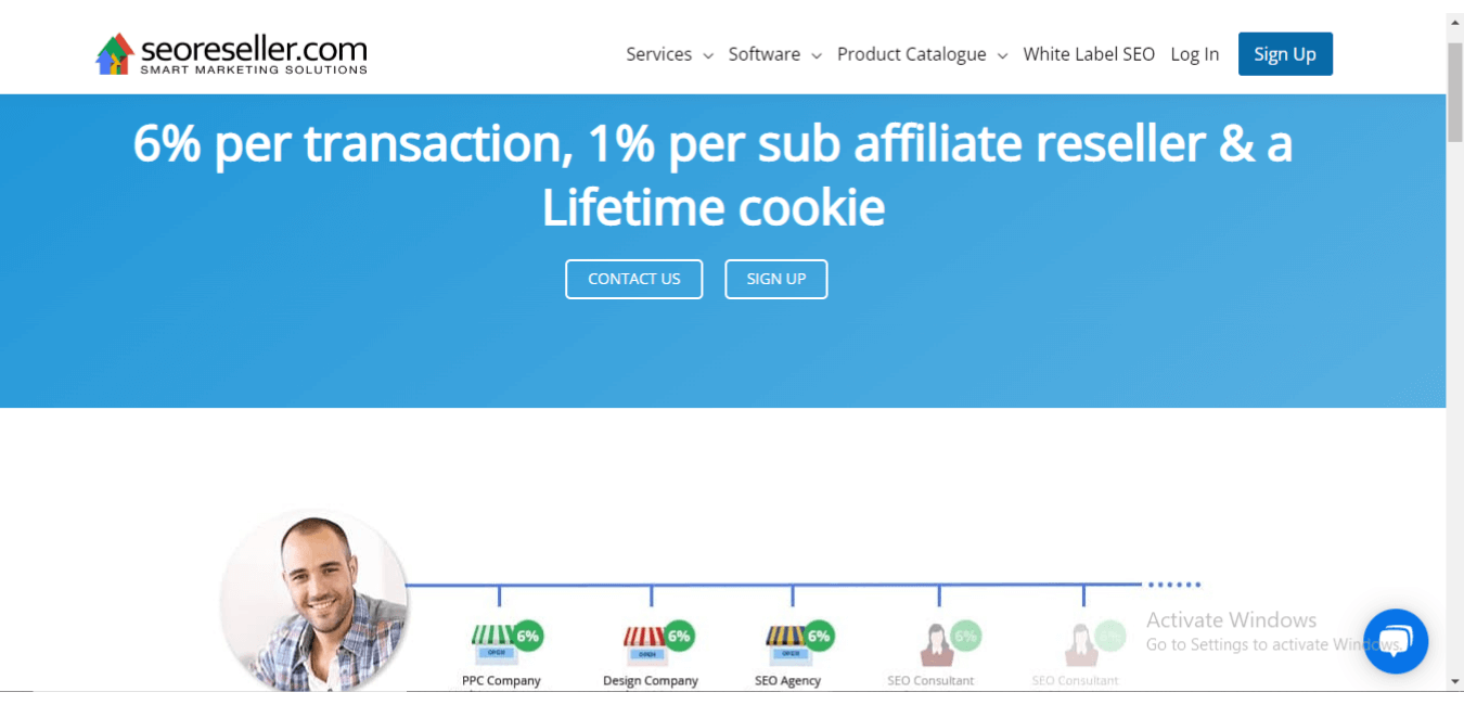 24 Best SEO Affiliate Programs For 2025