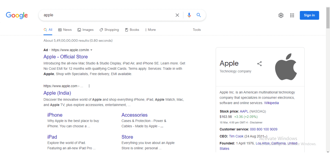 What Is The Importance Of Schema Markup In SEO?