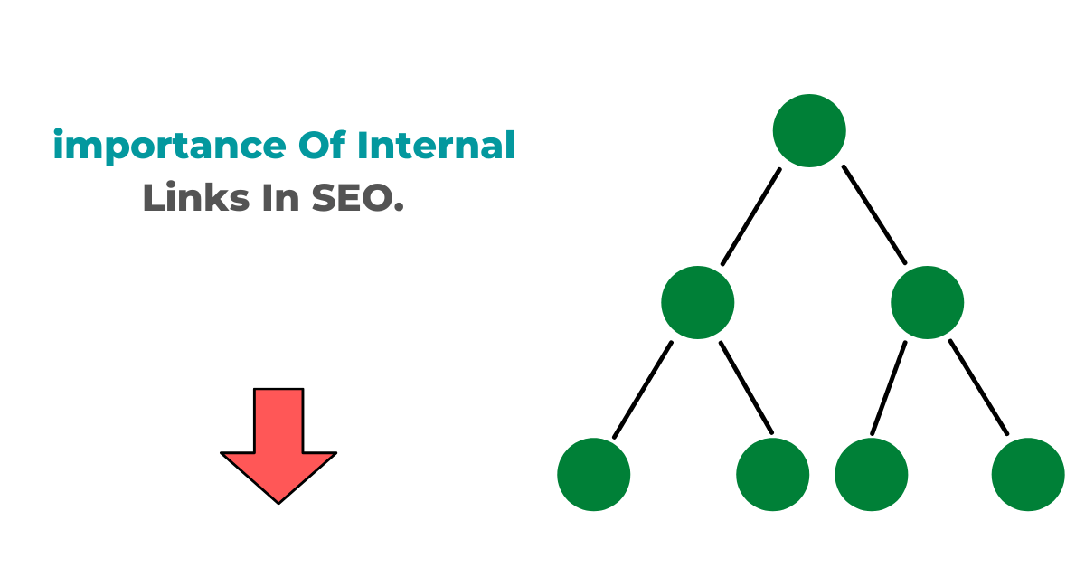 Importance Of Internal Links In SEO: Benefits & Practices